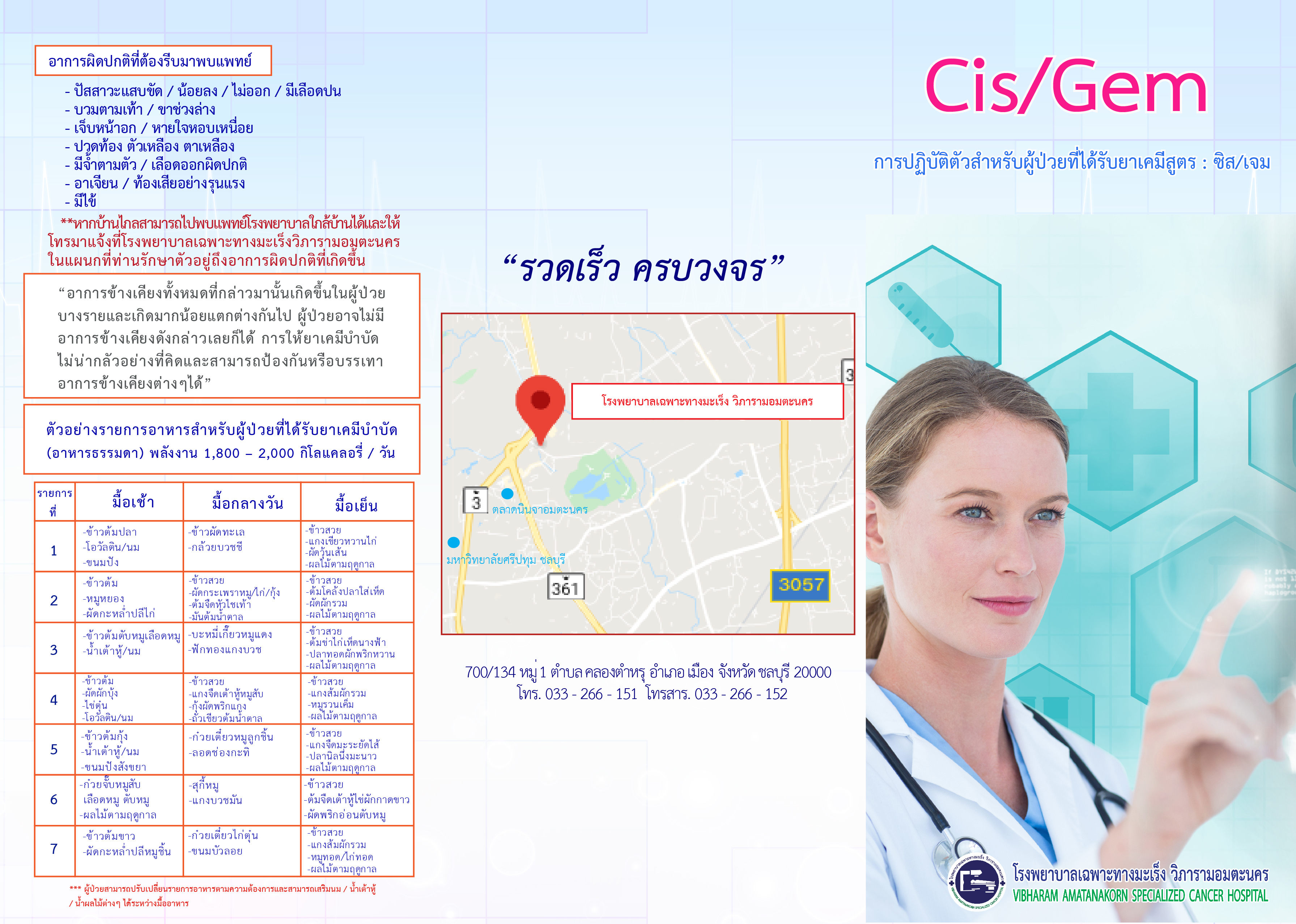 ความรู้โรคมะเร็ง Cis Gem